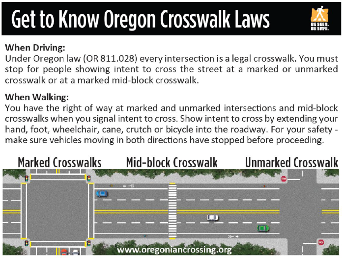 A reminder, every intersection is a crosswalk - Bend Bikes