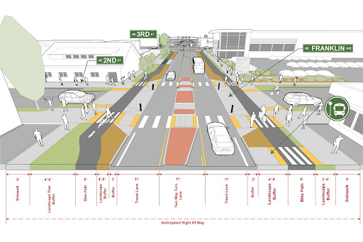 Raised Crossings - A New Idea for Bend - Bend Bikes