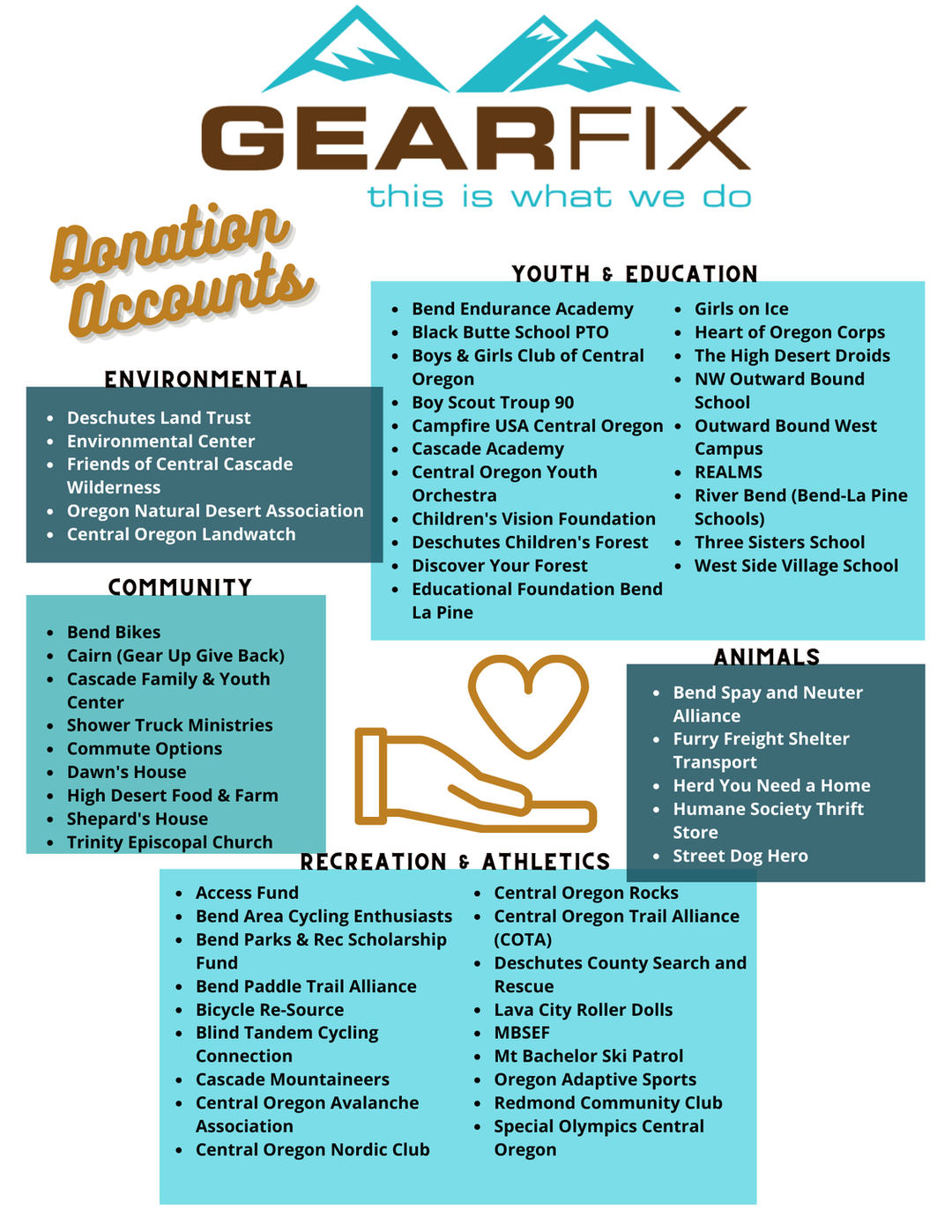 Moments of Gratitude and Spurcycle Joy for Bend Bikes Supporters! - Bend Bikes