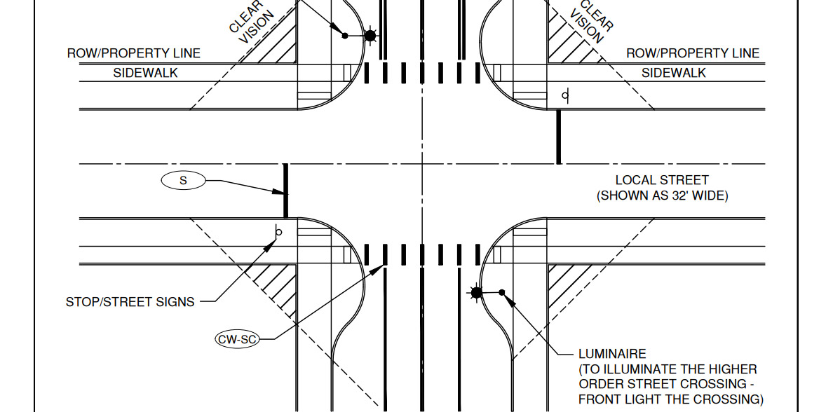 The Case for Updated Street Standards in Bend - Bend Bikes